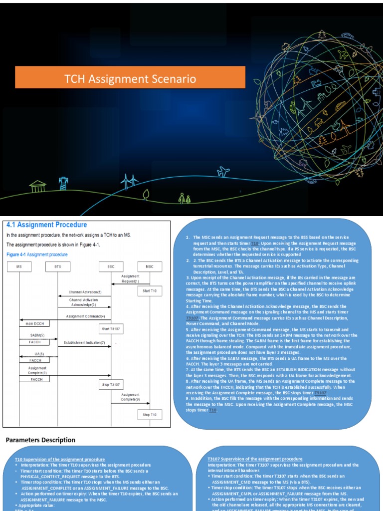 TCH Assignment Scenario | PDF | Data Transmission | Telecommunications ...
