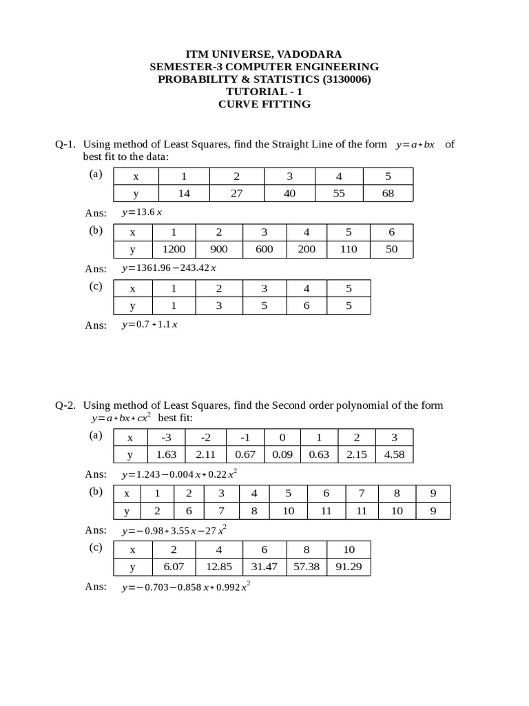 TUTORIAL-1 Curve Fitting | PDF | Applied Mathematics | Mathematical Analysis