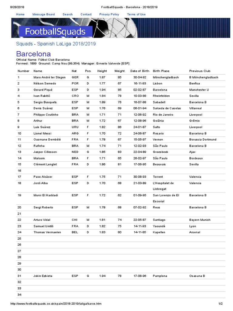 FootballSquads - Barcelona - 2018 - 2019 | PDF | Sportspeople | Fc ...