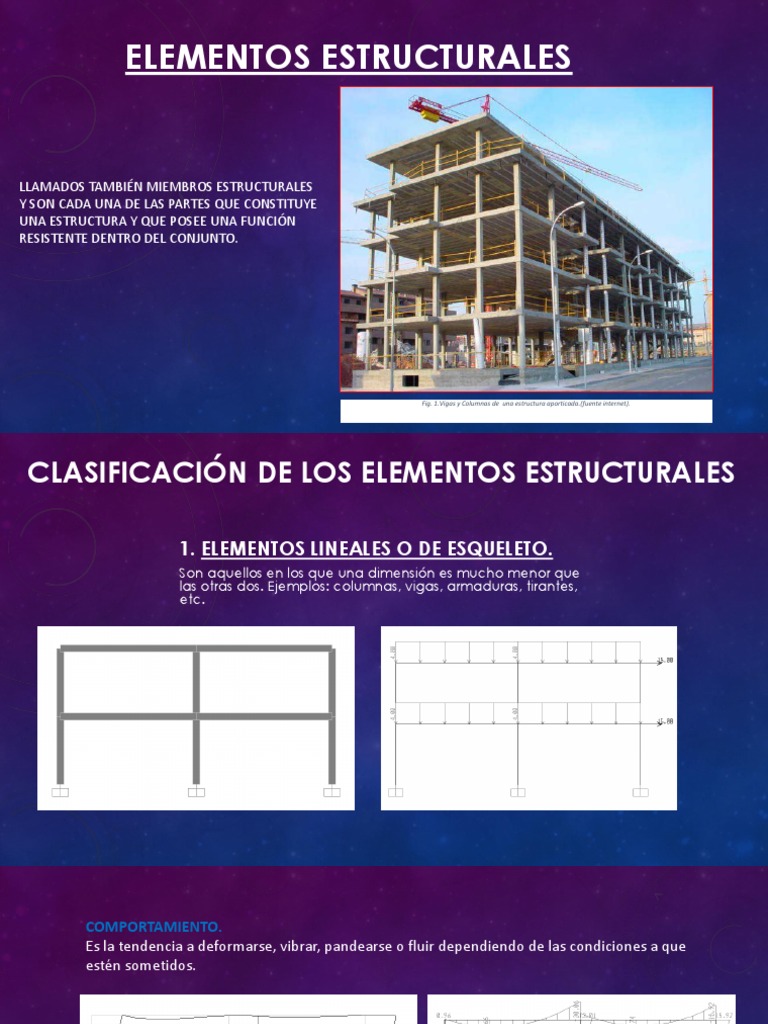 Elementos Estructurales EXPOSICIÓN | PDF | Braguero | Ingeniería mecánica