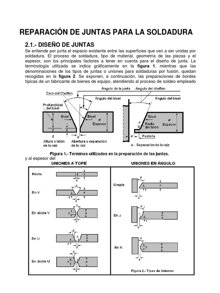 UNIONES | PDF | Soldadura | Construcción