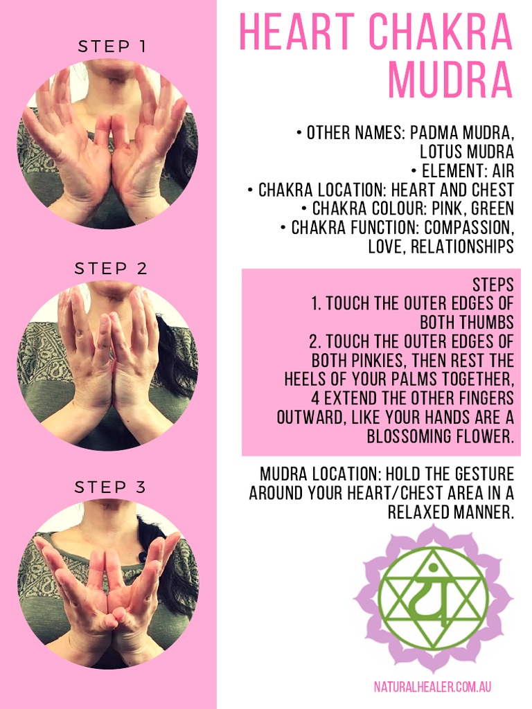 Heart Chakra Mudra | PDF