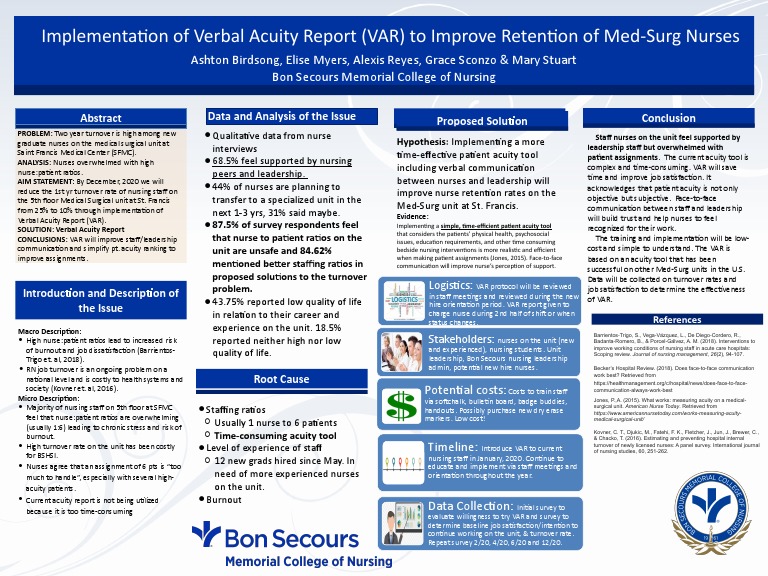Poster Template For Fall 2019 | PDF | Turnover (Employment) | Nursing