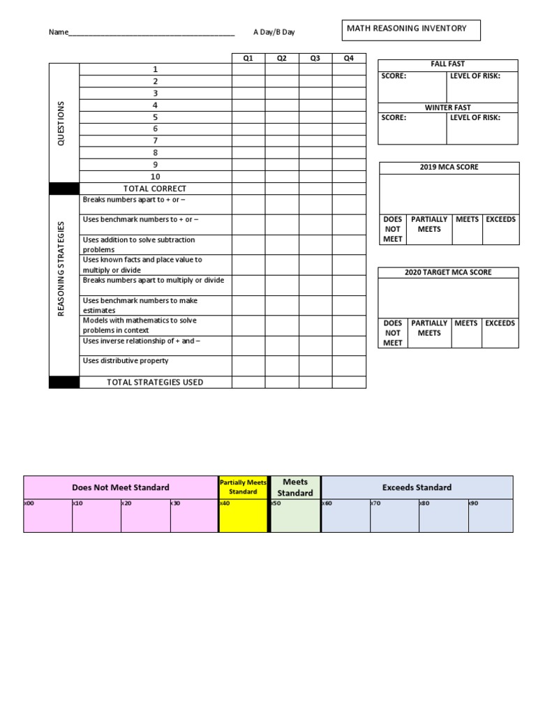 Math Reasoning Inventory Progress Monitor | PDF | Teaching Mathematics