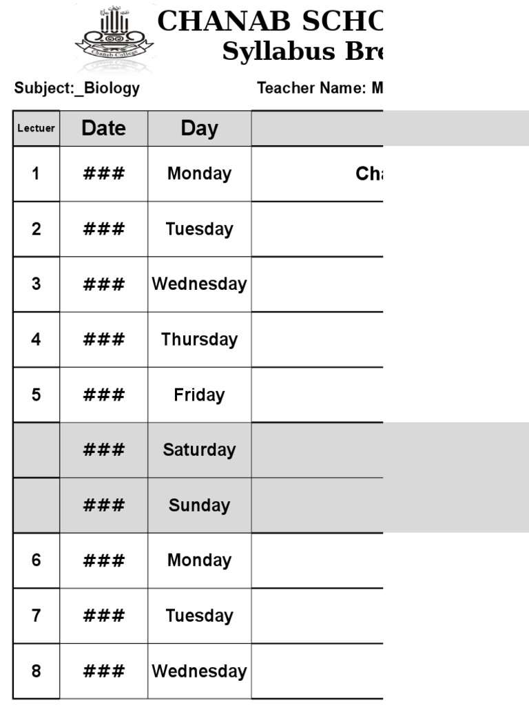 Biology Syllabus for 9th Grade 2019-20 | PDF | Mitosis | Tissue (Biology)