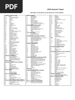 ACTFL Proficiency Guidelines 2024 | PDF | Communication | Educational ...