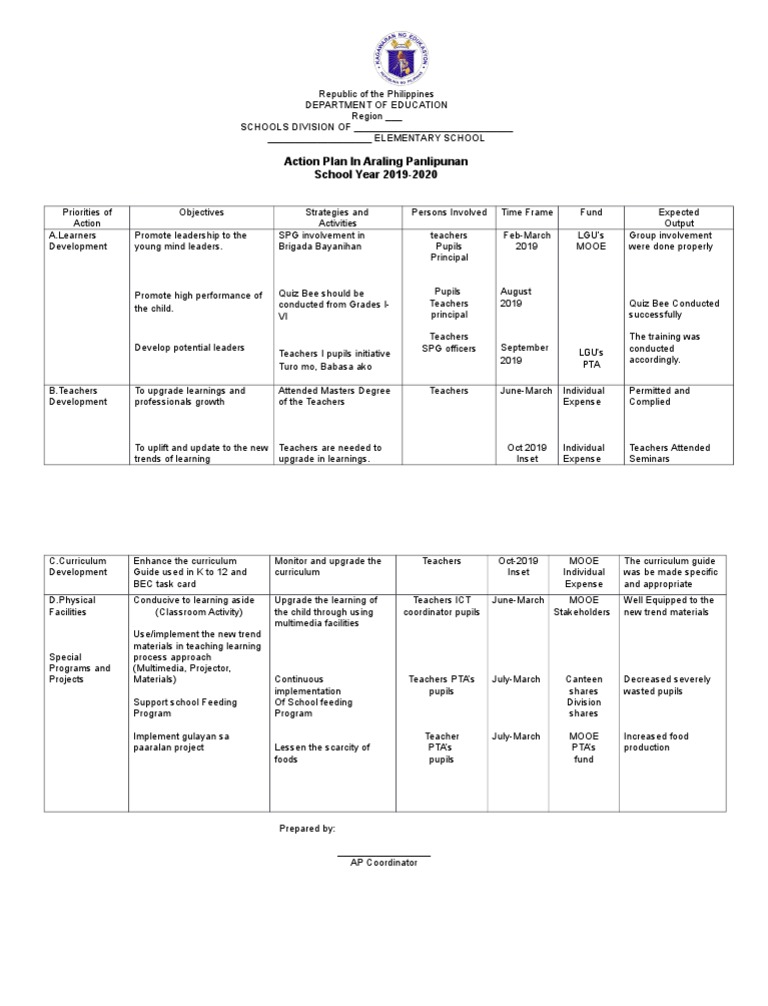 Action Plan in Araling Panlipunan School Year 2019-2020 | PDF ...