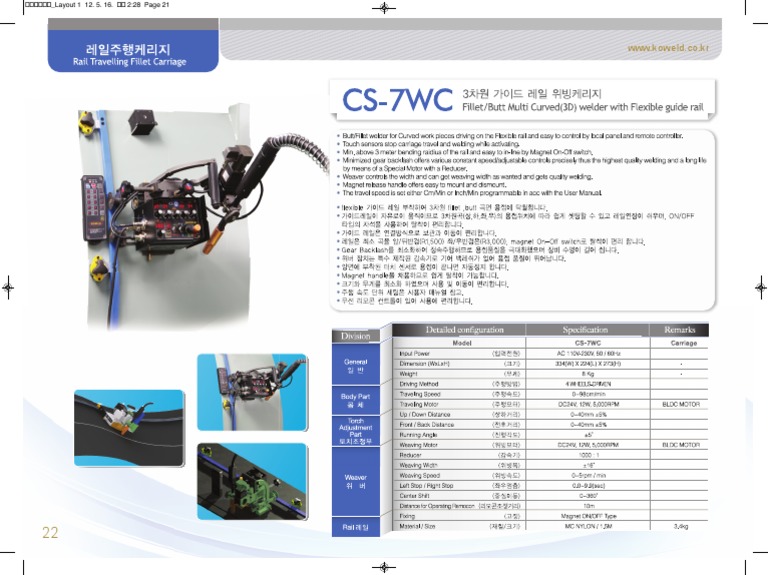 Koweld Cs 7wc | PDF