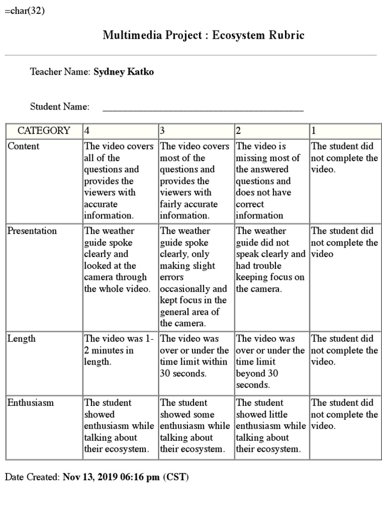 Multimedia Project: Ecosystem Rubric | PDF