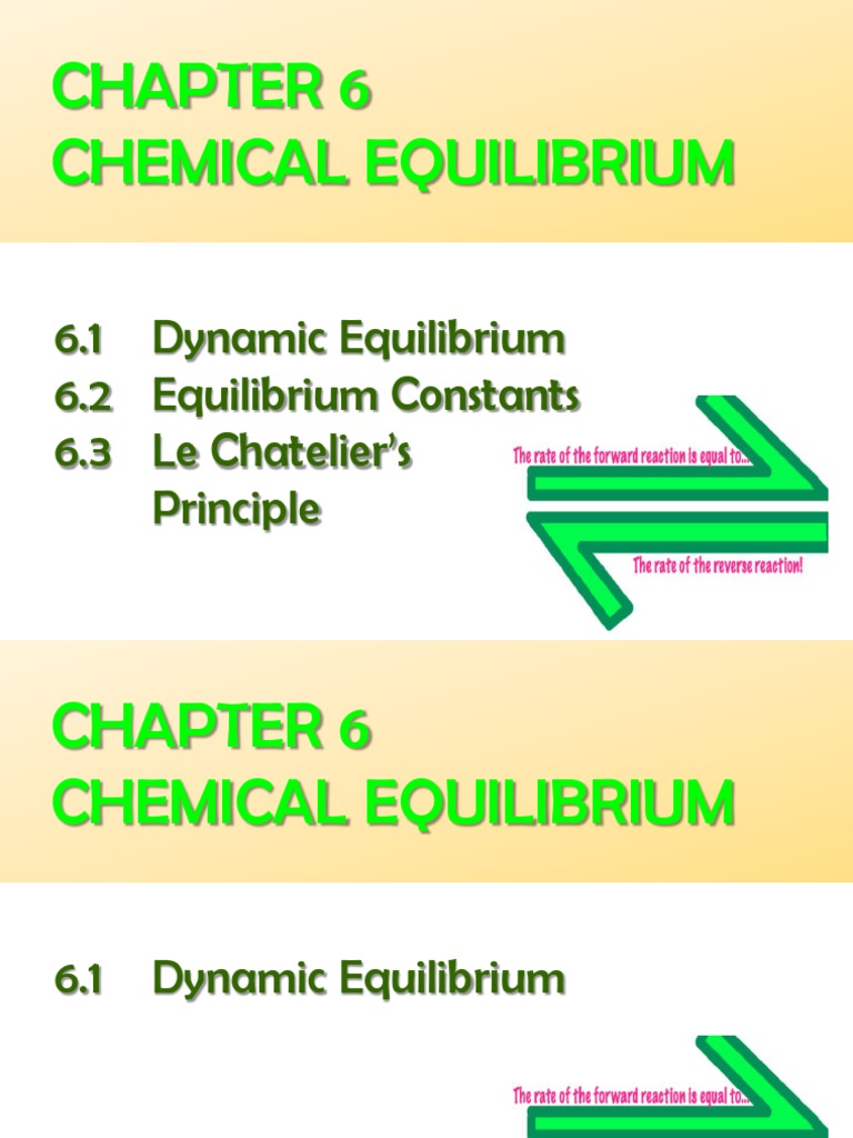 Chemical Equilibrium: 6.1 Dynamic Equilibrium 6.2 Equilibrium Constants ...