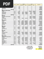 Allowable Stress Table for Materials | PDF | Steel | Stainless Steel