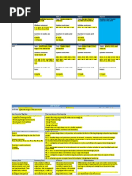Media Studies Statement of Intent | PDF | Magazines | Websites