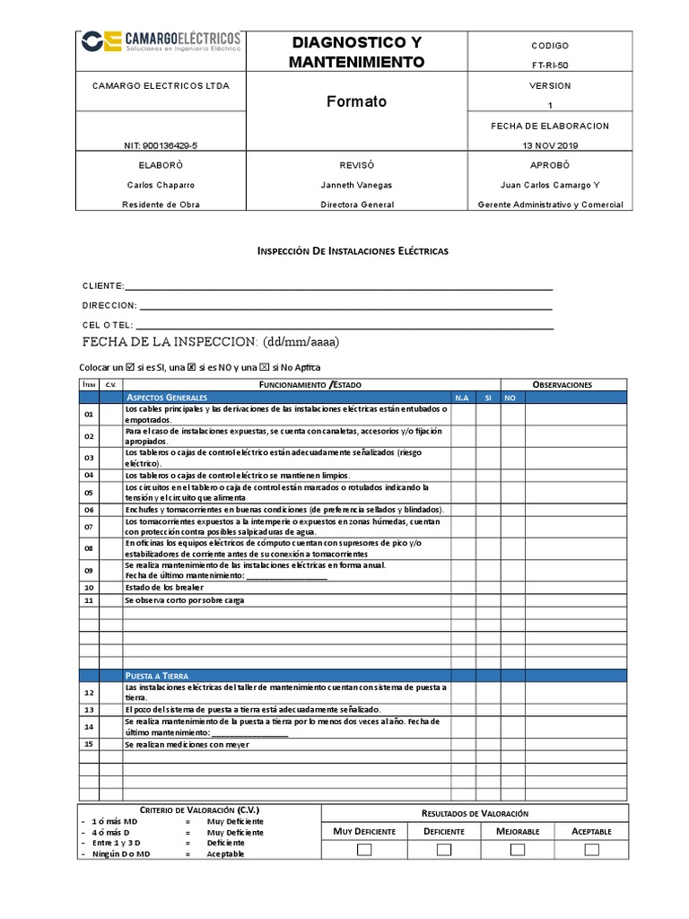 Formato Inspeccion Instalaciones Electricas | PDF | Electricidad ...