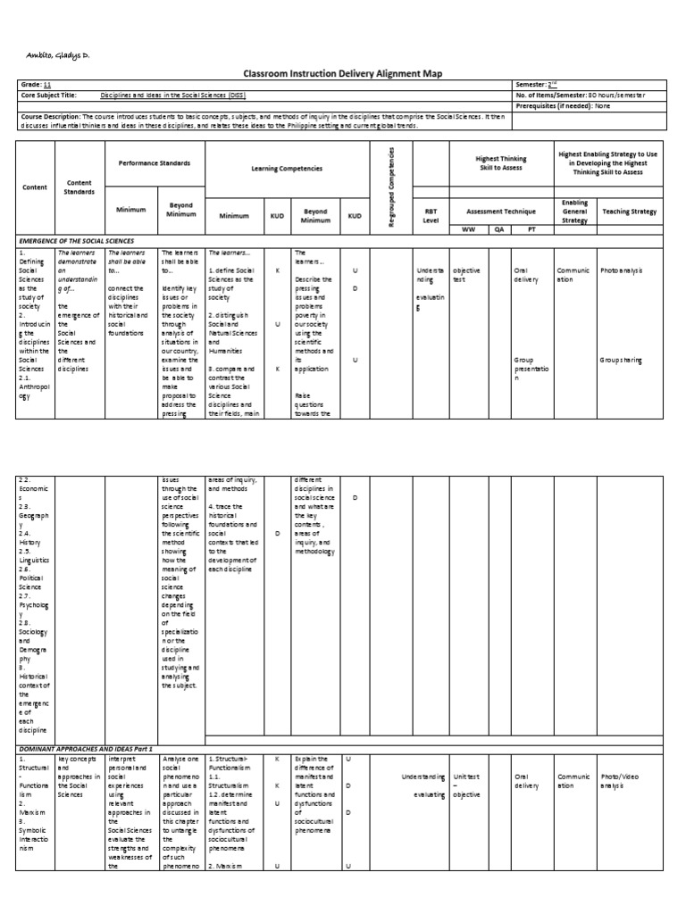 Diss Cidam | PDF | Social Science | Science