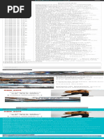 Peta Rute Commuter Line | PDF