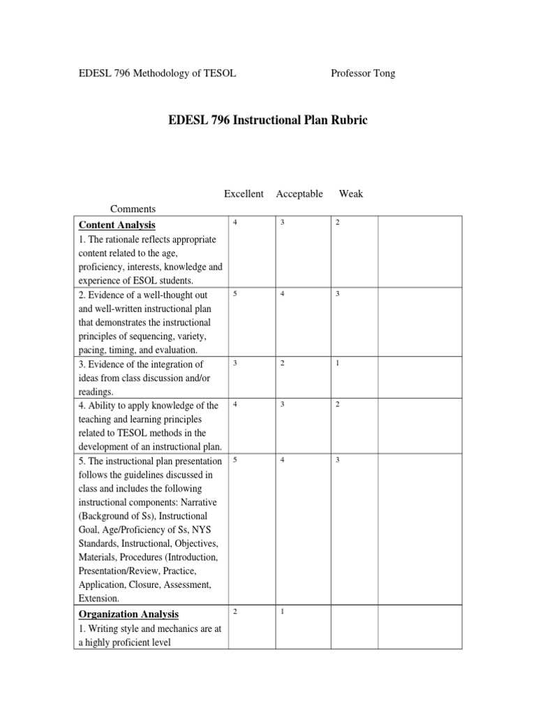 796 Lesson Plan Rubric