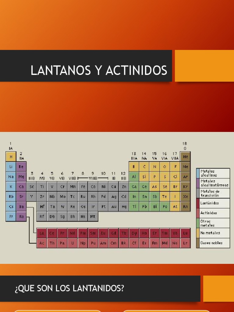 Lantanidos y Actinidos: Características y Usos | PDF | Actínido | Lantánido
