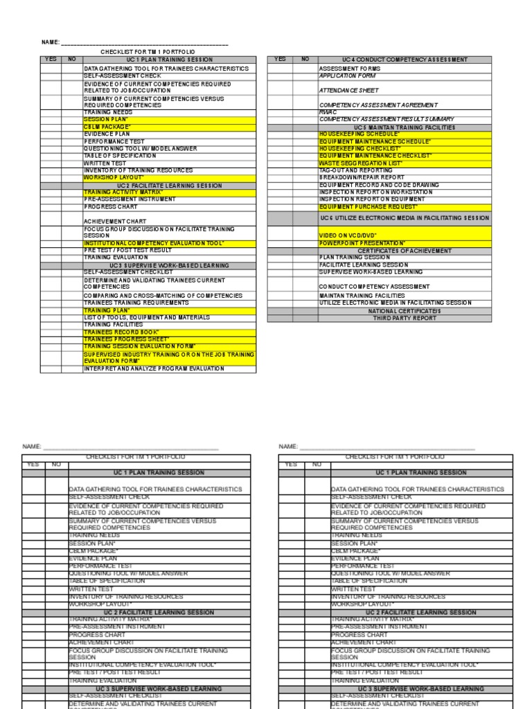 TM Portfolio Checklist | PDF | Focus Group | Program Evaluation
