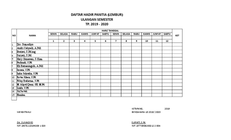 Absen Harian Panitia | PDF