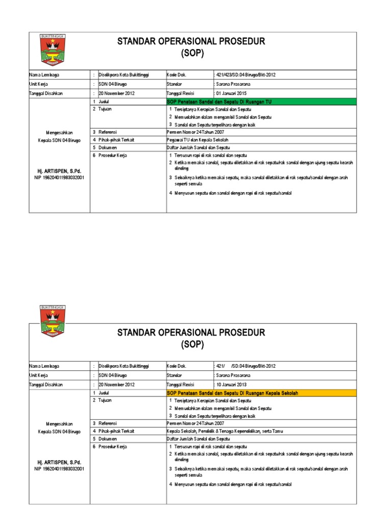 Contoh Sop | PDF