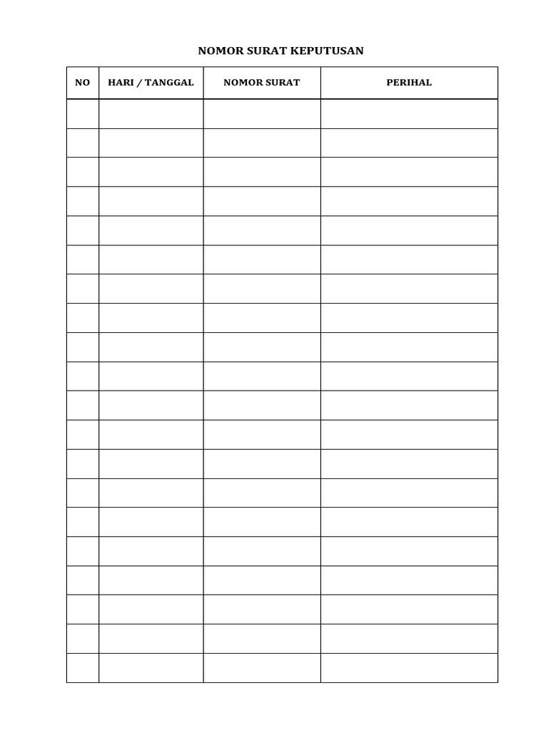 Format Surat SK | PDF