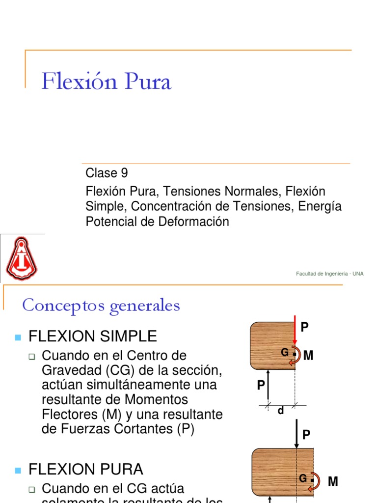 006 MMI - Flexion Pura A | PDF | Resistencia de materiales | Doblar