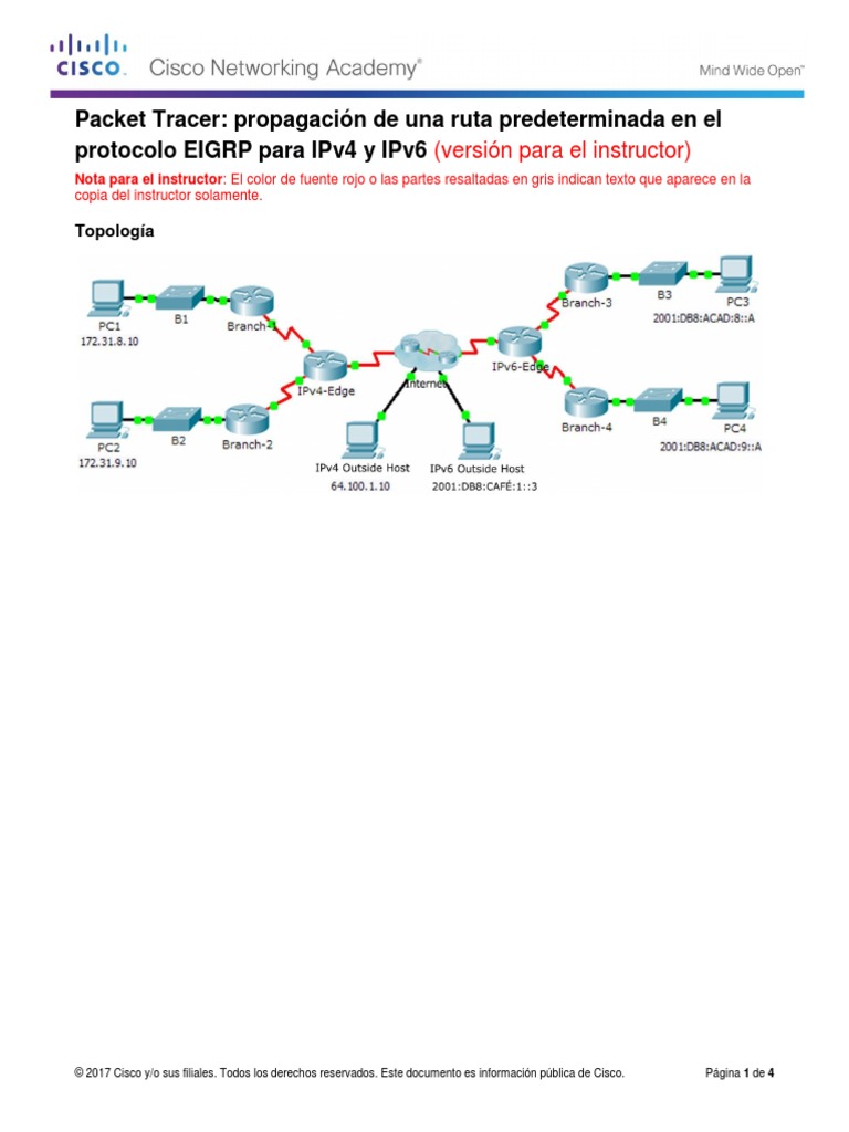 Packet Tracer: Propagación de Una Ruta Predeterminada en El Protocolo Eigrp para Ipv4 Y Ipv6 ...