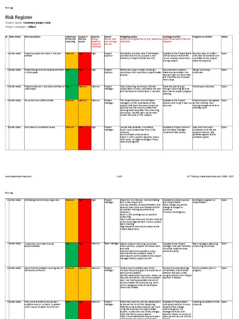 Risk Register of Common Project Risks | PDF | Risk | Insurance