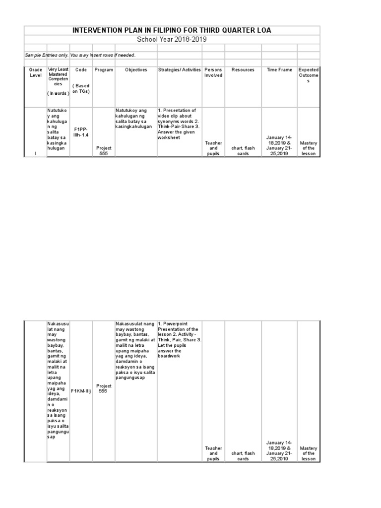 INtervention Plan in Filipino | PDF