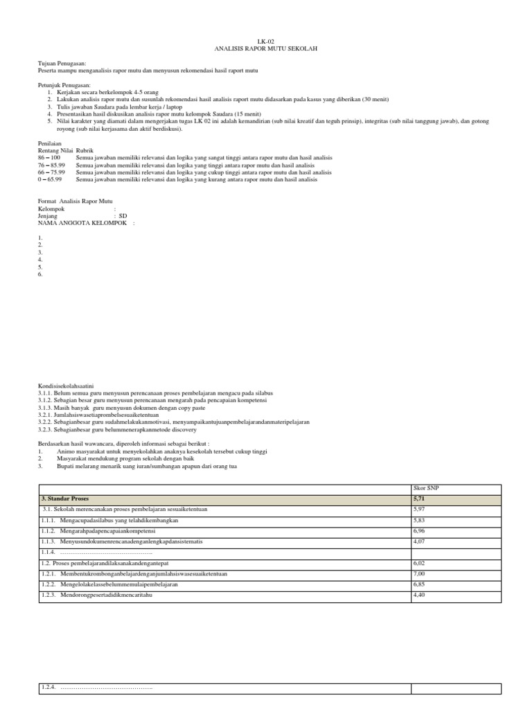 LK 2 Analisis Raport Mutu Sekolah | PDF