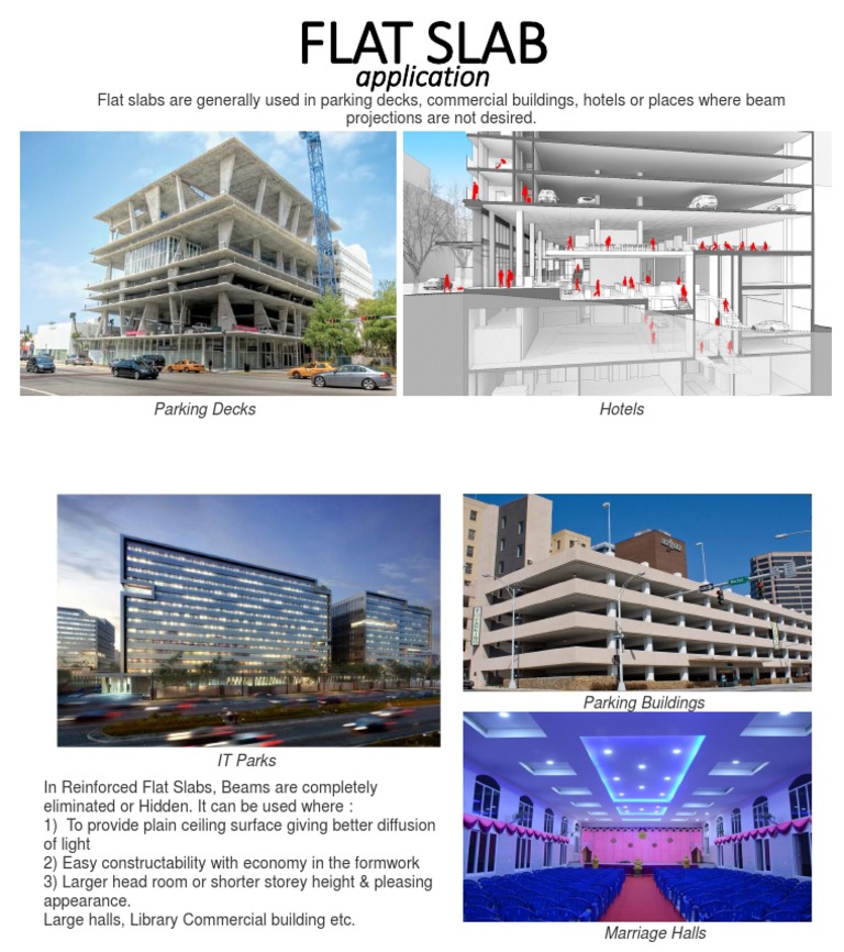FLAT SLAB Application | PDF