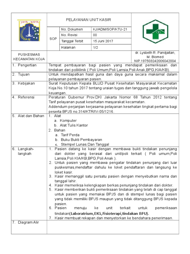 Sop Pelayanan Unit Kasir | PDF