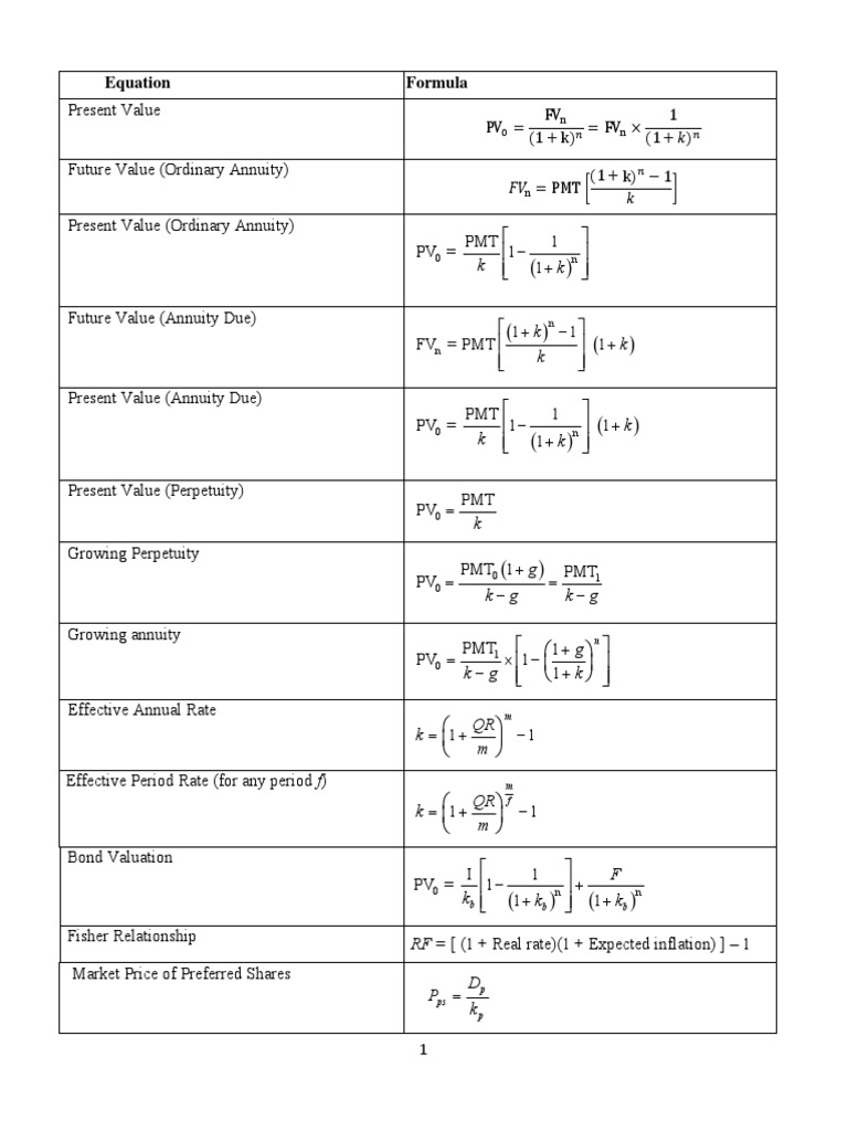 Equation Formula: 1 1 FV PMT 1 | PDF | Present Value | Net Present Value