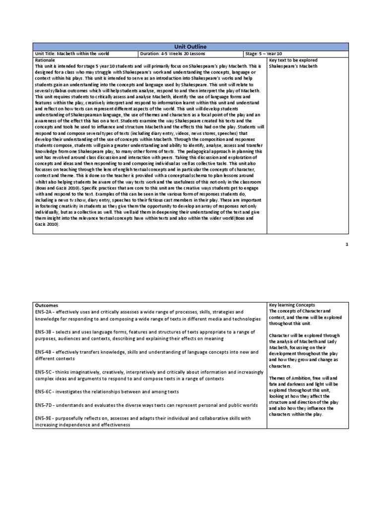 A2 Unit of Work | PDF | Macbeth | Mass Media