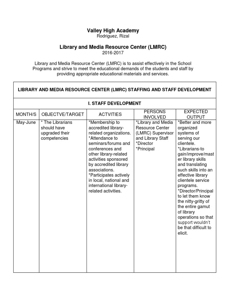 Valley High Academy: Library and Media Resource Center (LMRC) Staffing ...