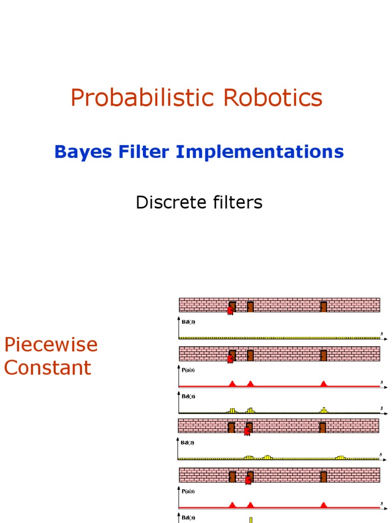 Discrete Filters | PDF | Discrete Time And Continuous Time | Applied ...