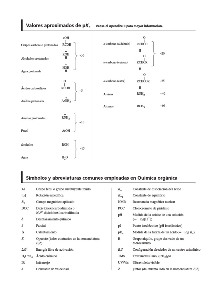 Pka Table PDF | PDF | Constante de disociación ácida | Ácido