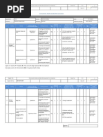 Risk Assessment For Concrete Works | PDF | Personal Protective ...