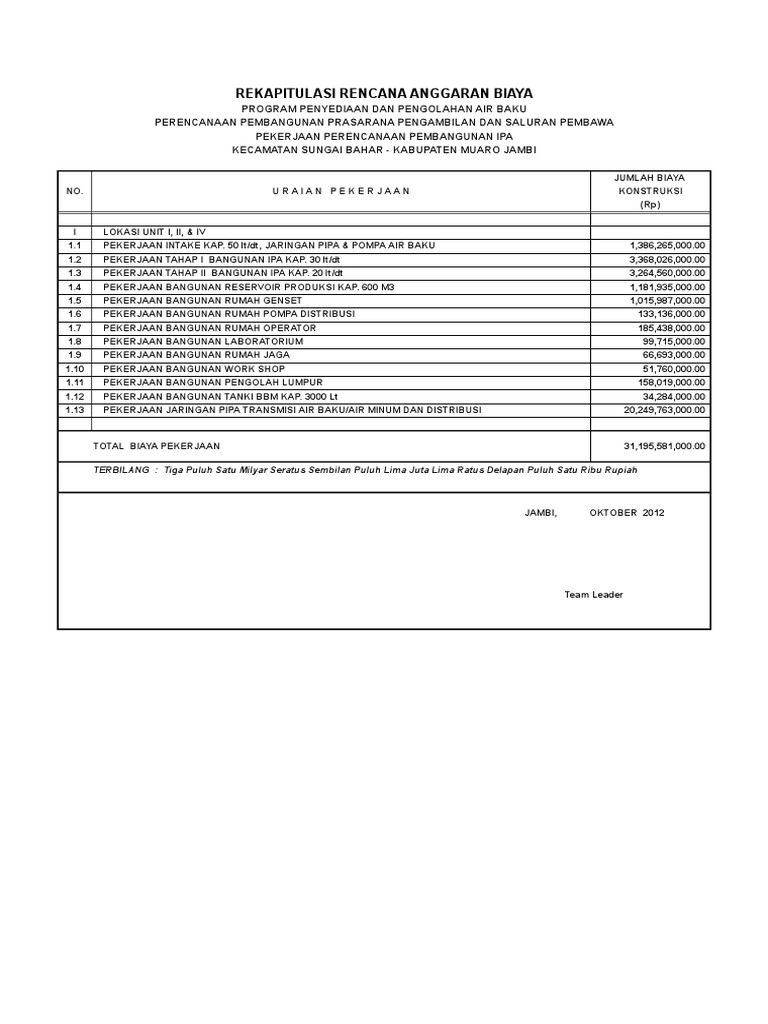 01 REKAP RAB DED SPAM Rimbo BJG | PDF