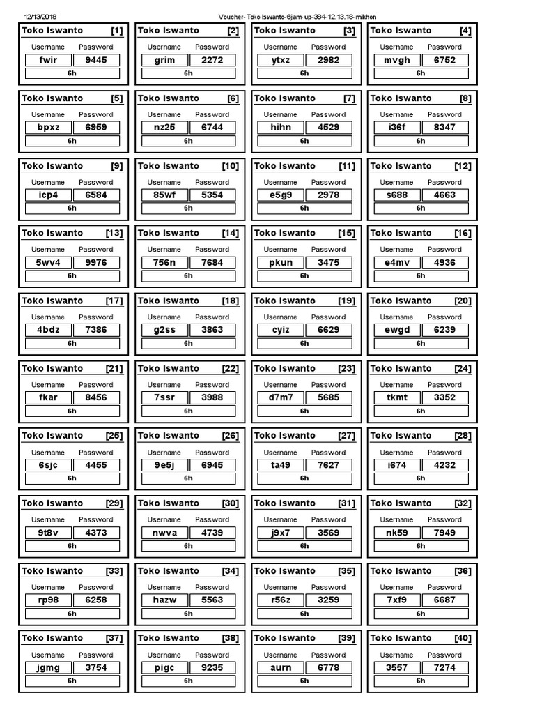 Contoh Voucher Hotspot Mikhmon | PDF