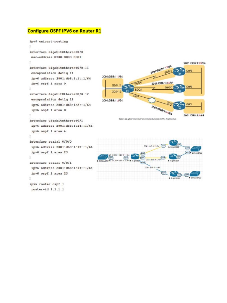 Configure OSPF IPV6 | PDF | Computers