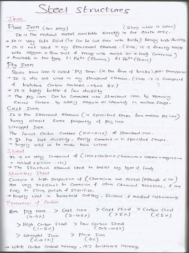 Steel Structures Notes For Gate | PDF