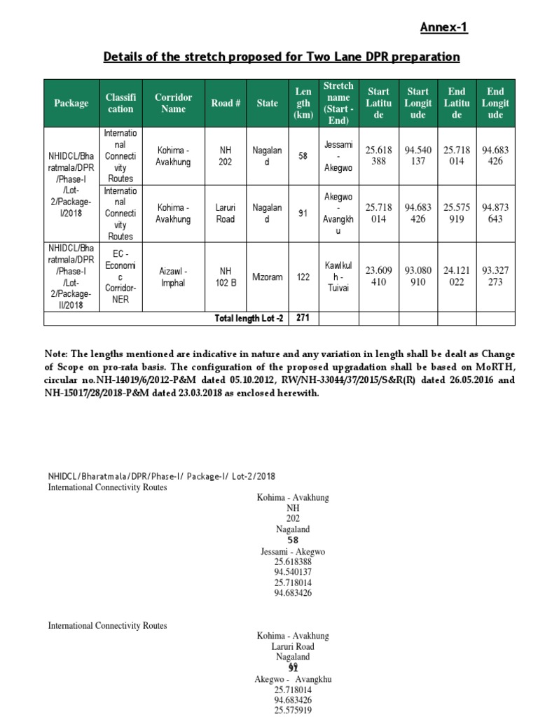 TOR Length | PDF | Road Infrastructure | Road Transport
