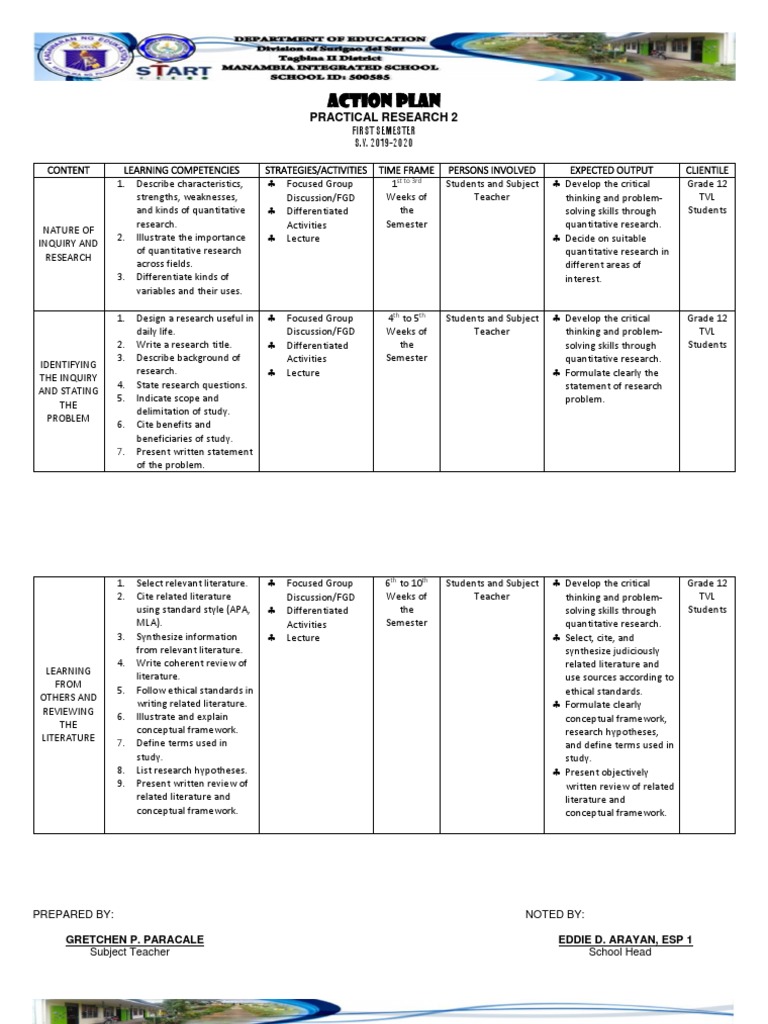 Practical Research 2 - Action Plan | PDF | Teaching | Educational ...