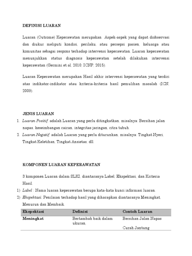 Definisi Luaran | PDF