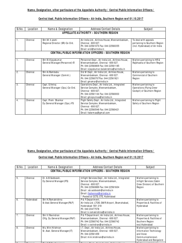 CPIO S and AA SR | PDF | Aviation | Aerospace