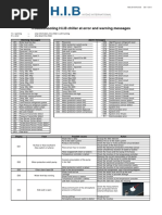 Fault Code List LIEBHERR | PDF | Engines | Chemical Engineering