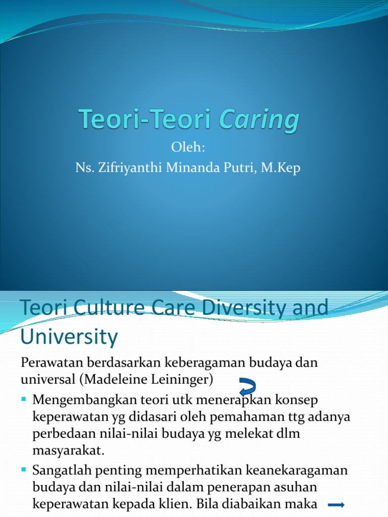 Teori Teori Caring | PDF