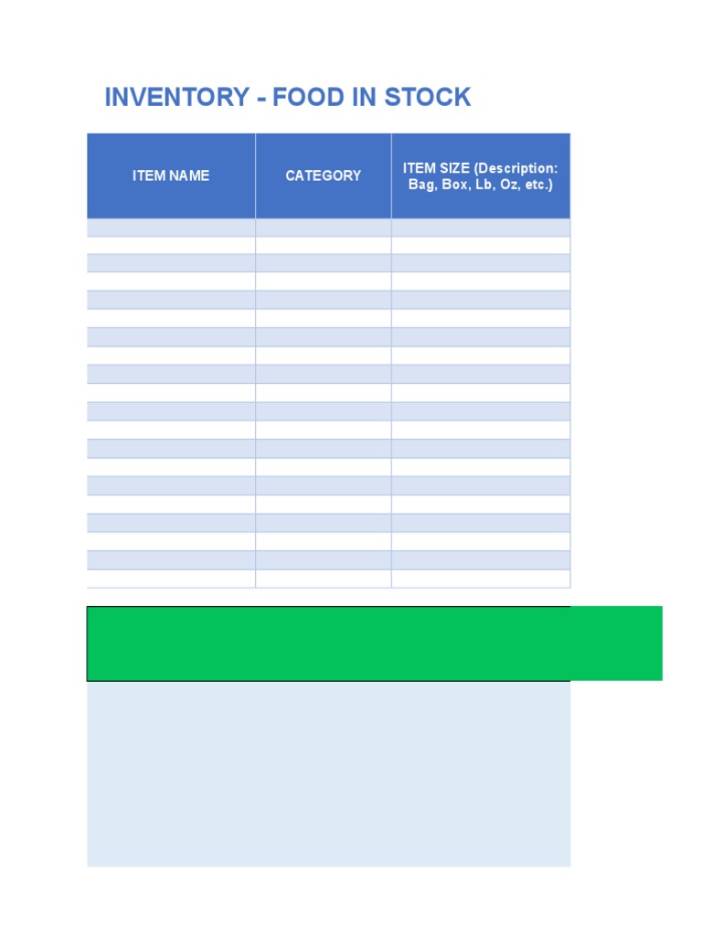Inventory - Food in Stock: Item Name Category ITEM SIZE (Description ...