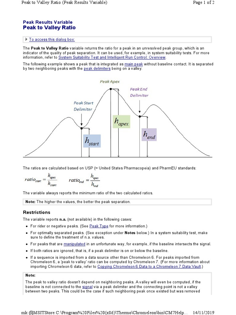 Peak to Valley Ratio in Chromeleon | C (Programming Language) | Information
